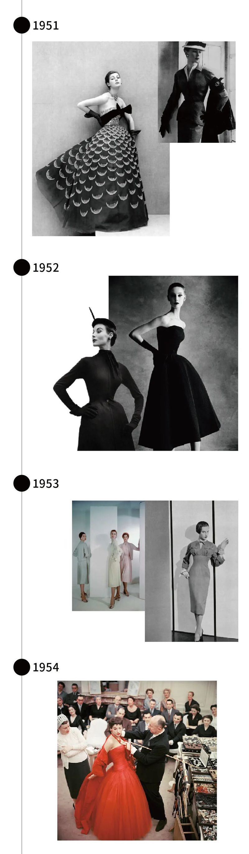 一个优雅的灵魂，一段传奇的开端——Christian Dior